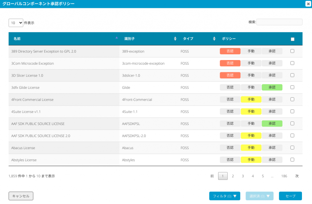 FossID 2021.2.1のリリース » TechMatrix - FossID「OSSライセンス＆セキュリティ管理ツール」